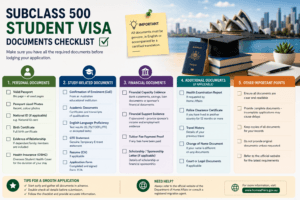 How can I check the status of my Australian visa application ...